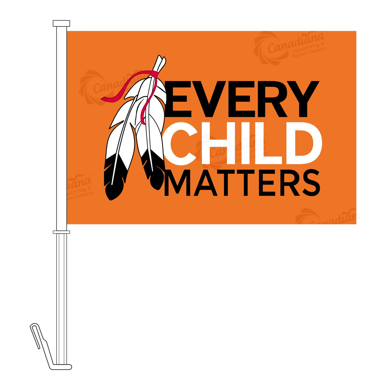 First Nations, Indigenous & Treaty Flags | Canadiana Flag Shop